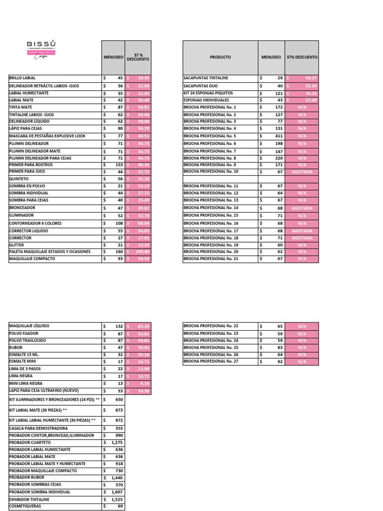Lista de Precio Bissu Coapa Abril | PDF | Productos cosméticos | Implementos nacionales
