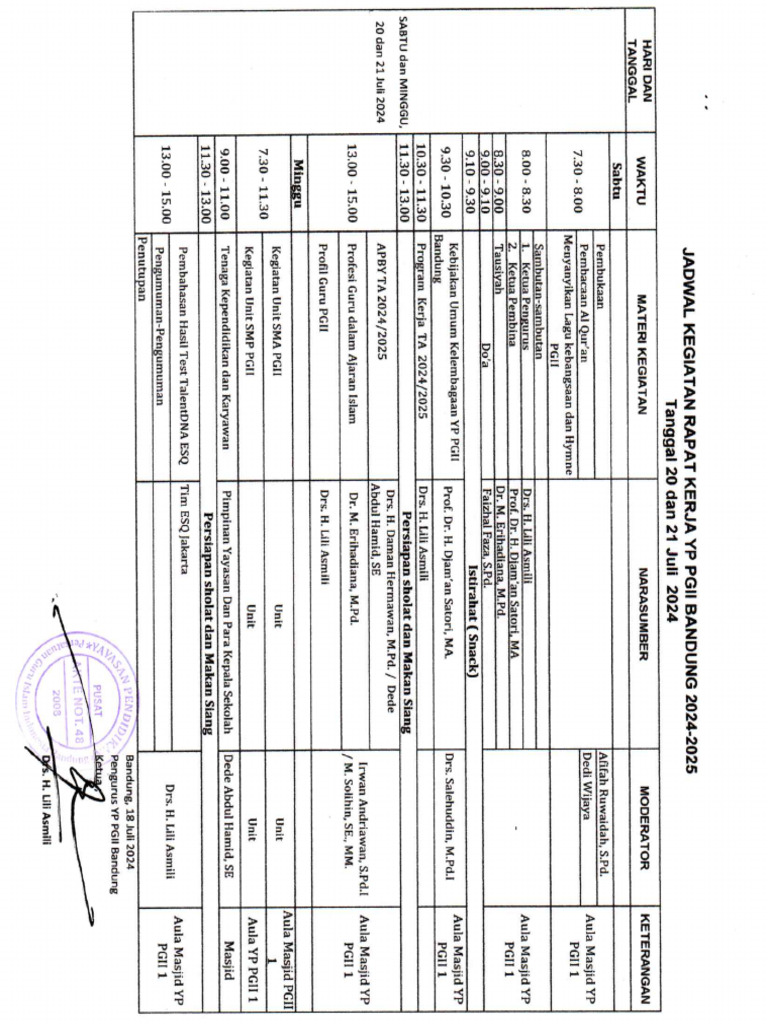 Jadwal Kegiatan Raker | PDF