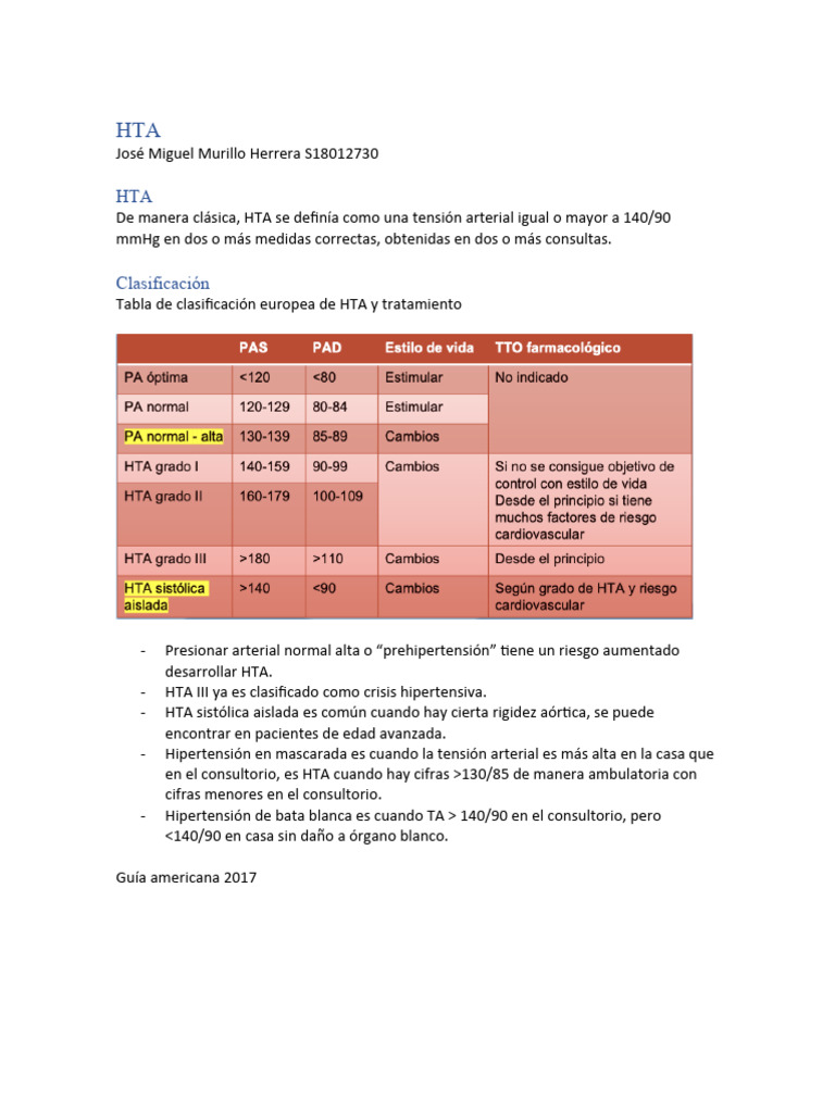 Hta | PDF | Hipertensión | Aterosclerosis