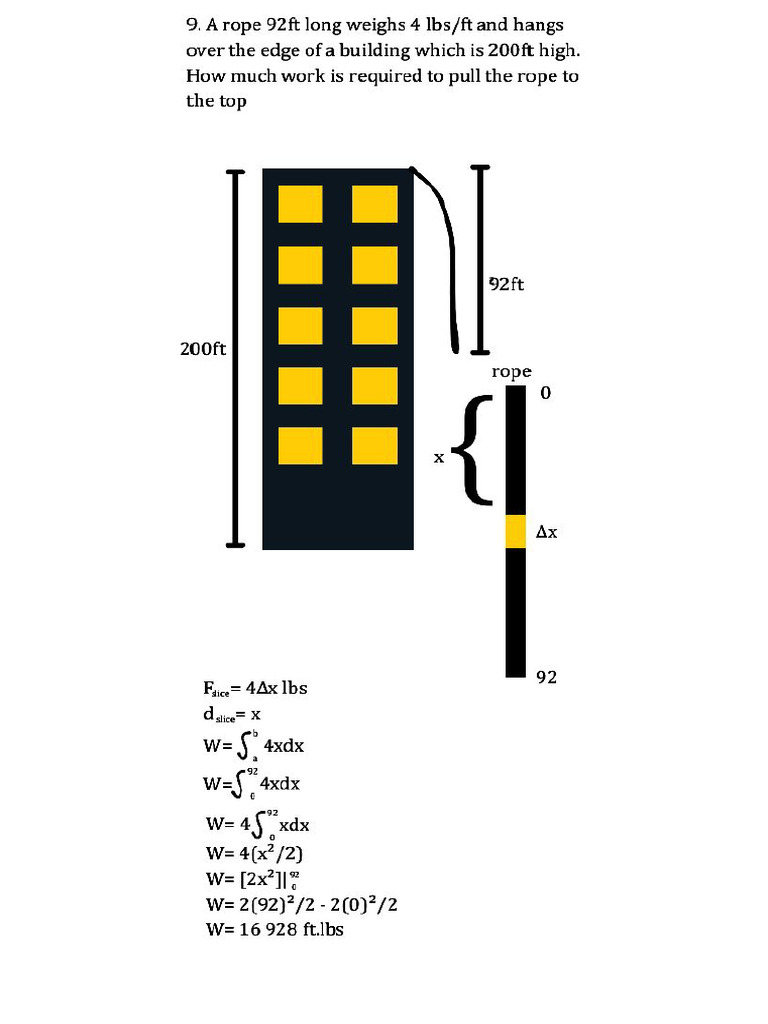 Calculus Prob 7 (Work) | PDF