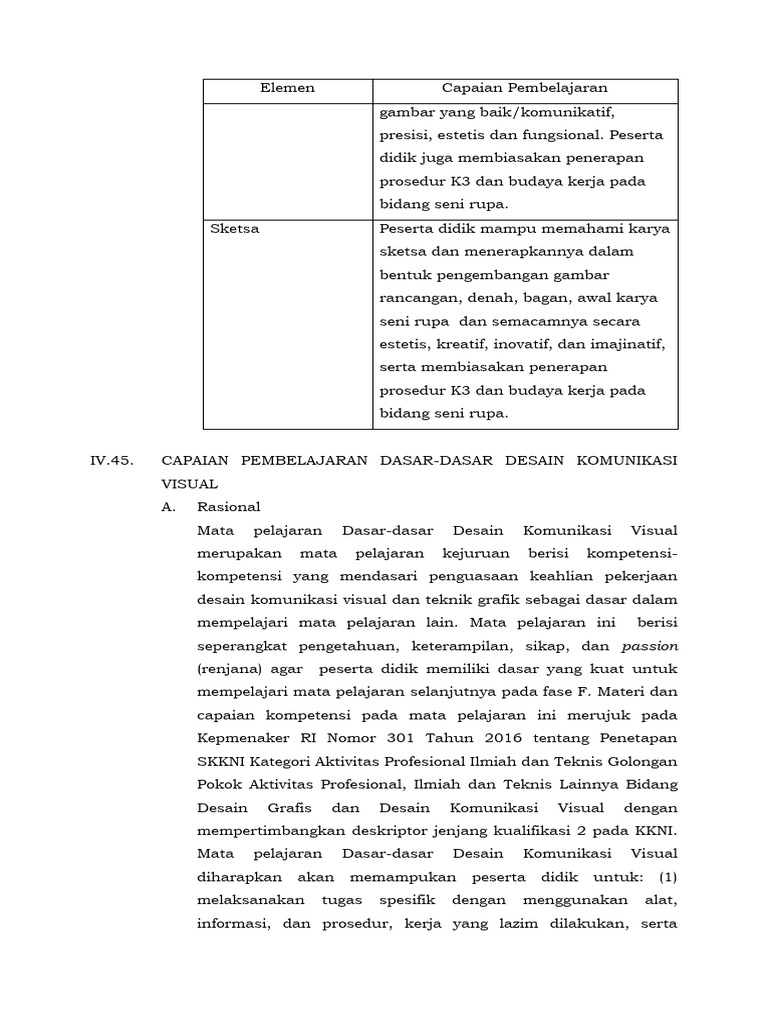 CP Terbaru 2024 | PDF | Seni