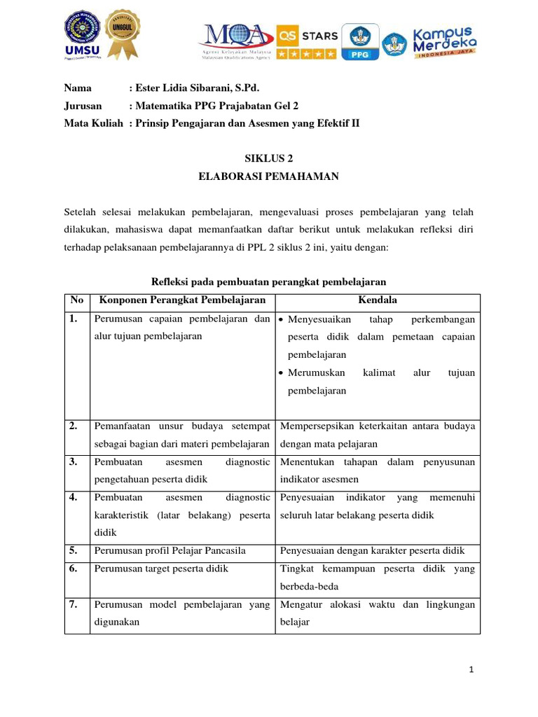 Elaborasi Pemahaman Siklus 2 | PDF