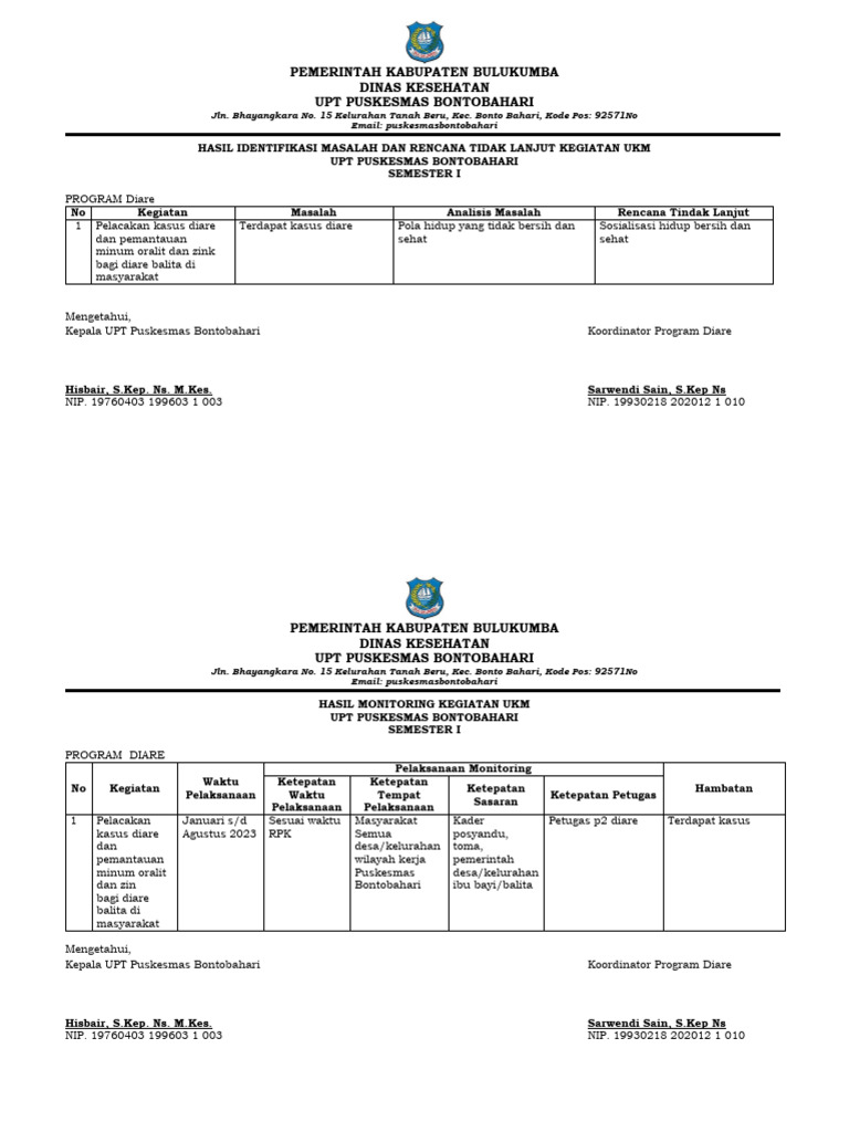 Form Analisis Kegiatan UKM dIARE | PDF