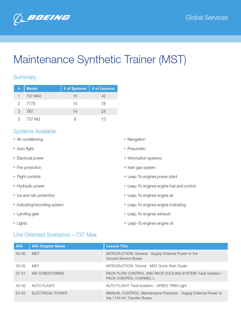 Boeing MST Lesson List | PDF | Engines | Power Station