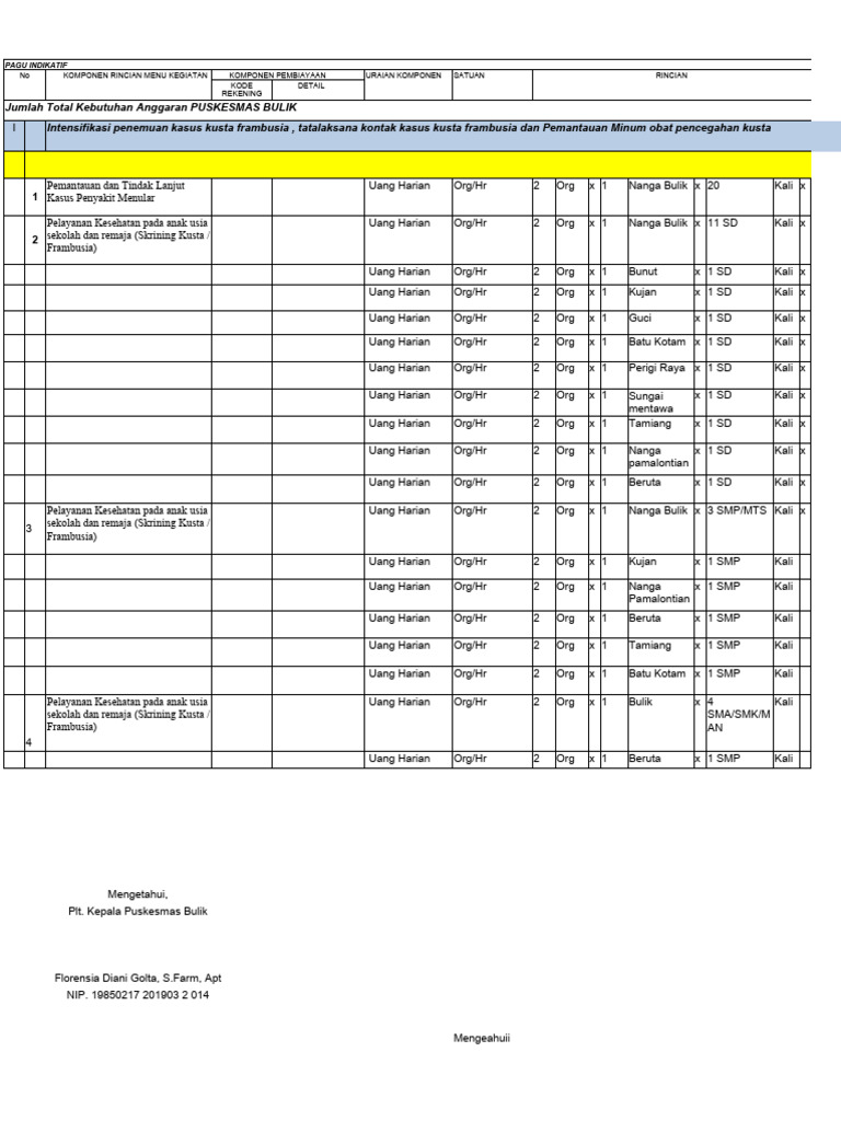 RAB KustaFrambusia 2025 Rencana | PDF