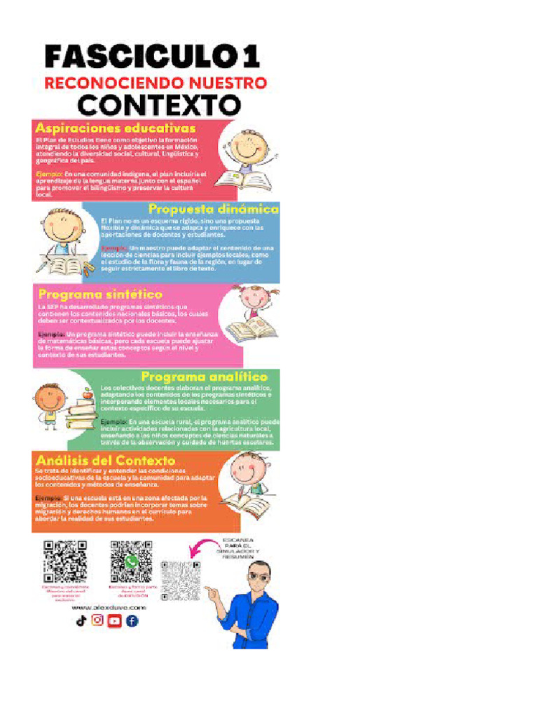 Infografias de Estudio Usicam | PDF