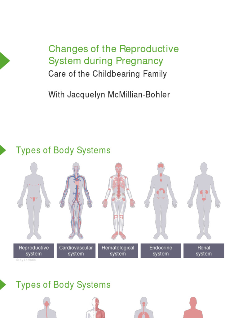 Slides_Changes_of_the_Reproductive_System_during_Pregnancy_Nursing (1 ...