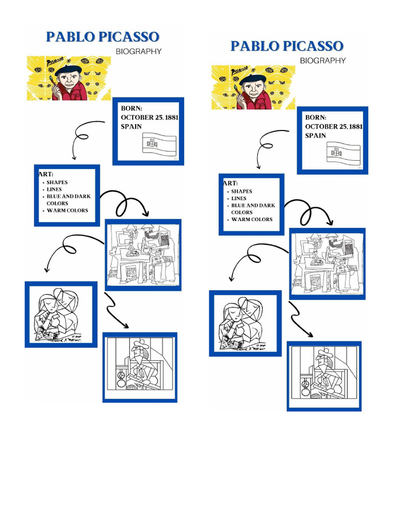 Bio Picasso | PDF