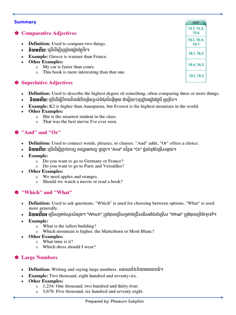 Summary Unit 15-19 | PDF | Linguistics | Syntax