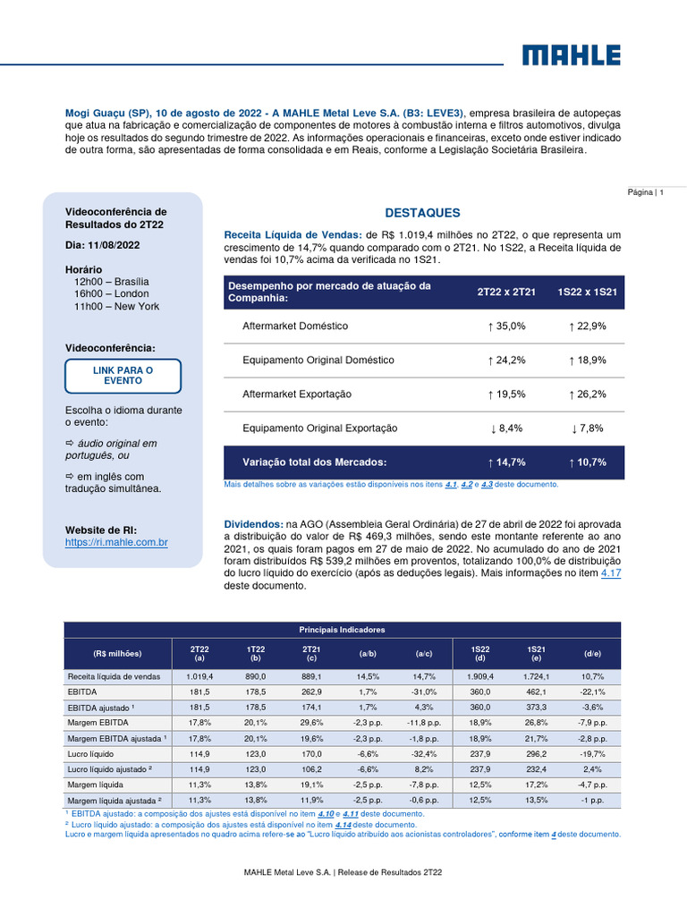 Release de Resultados Do 2T22 | PDF | Indústria automobilística | Carro