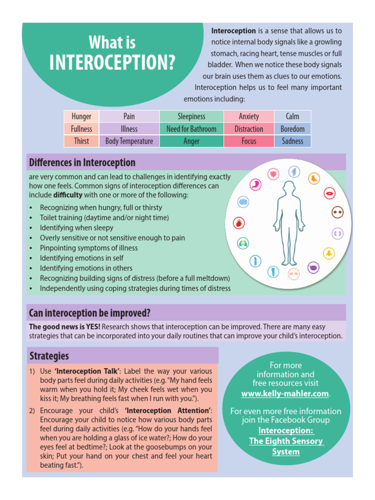Interoception Handout FINAL | PDF | Emotions | Psychology