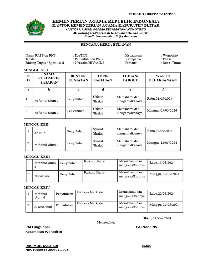 Lap Mei Katini | PDF