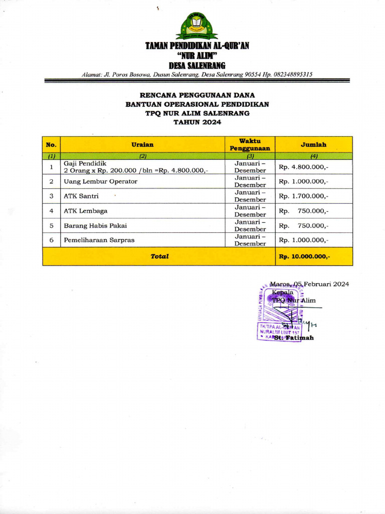 CONTOH RAB BOP TPQ | PDF