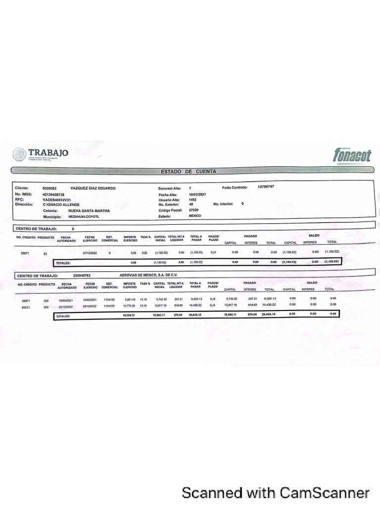 Estado de Cuenta Fonacot | PDF