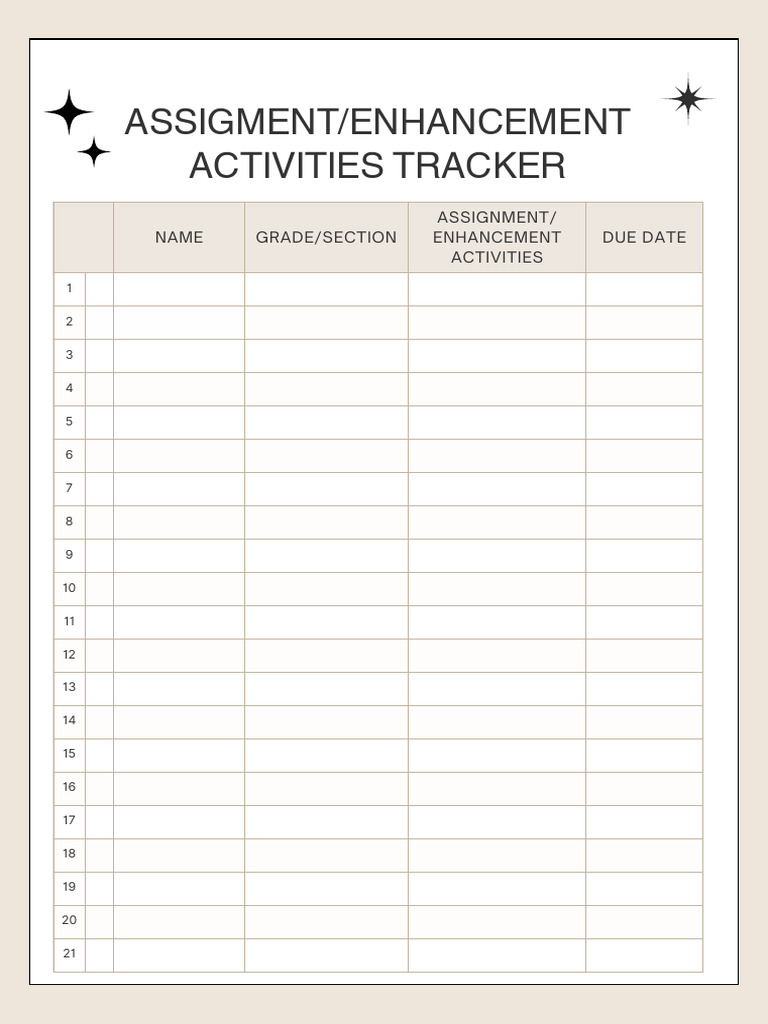 ASSIGNMENT ENHANCEMENT ACTIVITIES-tracker | PDF