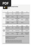 ANSYS VDI & Remote Display Support | PDF | Desktop Virtualization | Computer Architecture