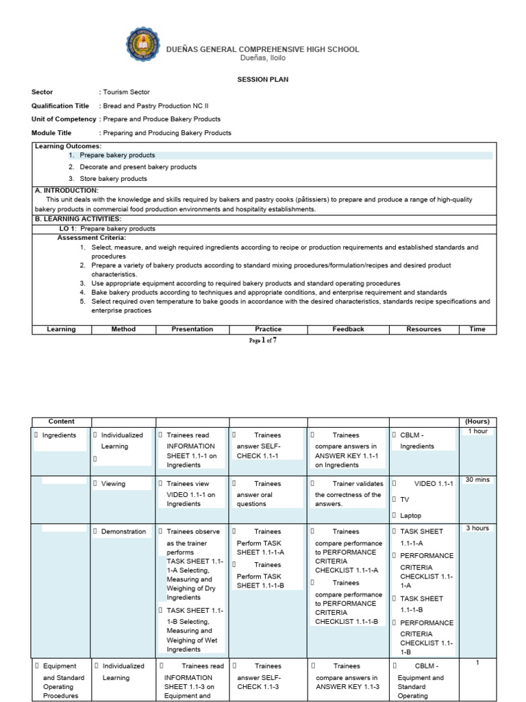 4-SessionPlan Baldemoro | PDF | Bakery