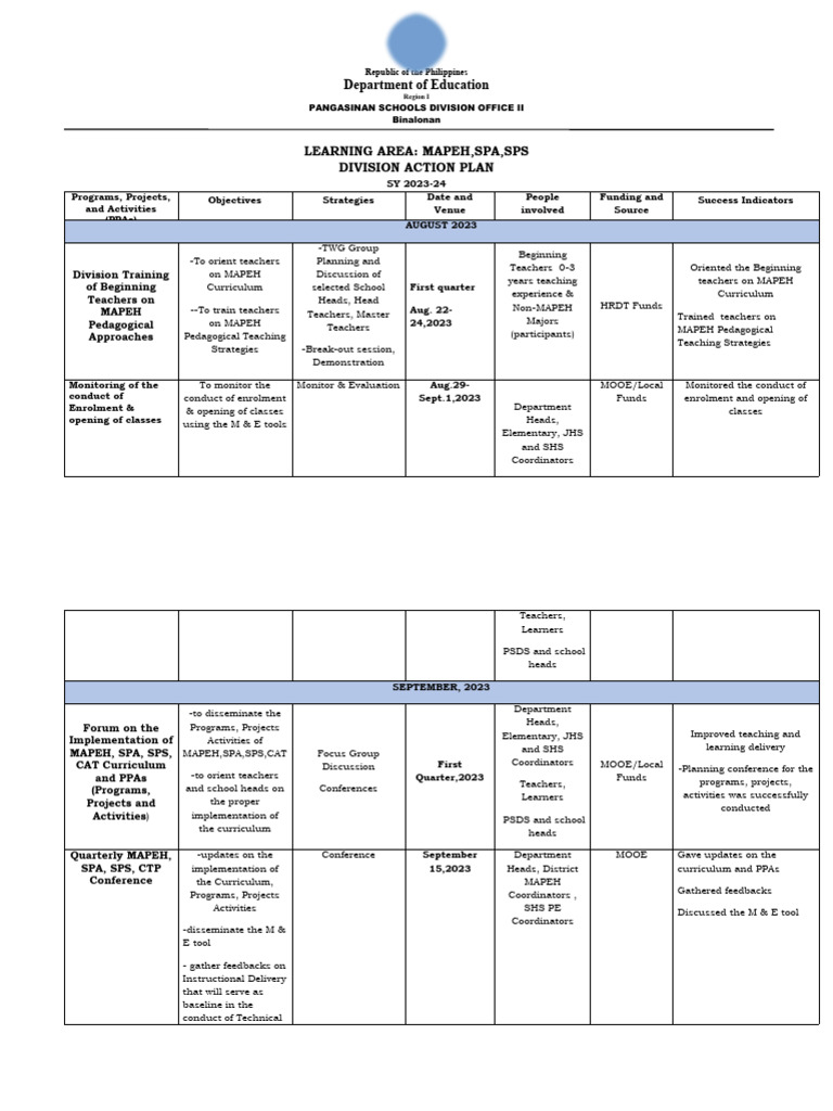 Division Mapeh Action Plan 2023 | PDF | Teachers | Pedagogy