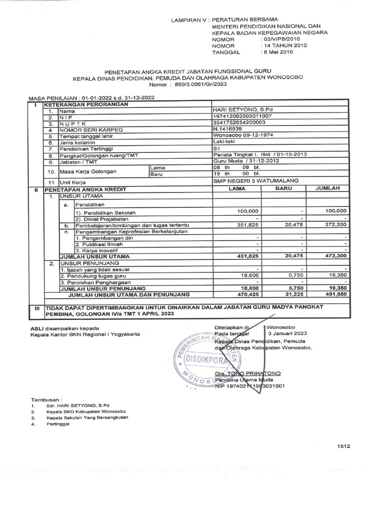 Pak 2022 Compressed | PDF Pak 2022 Compressed | PDF