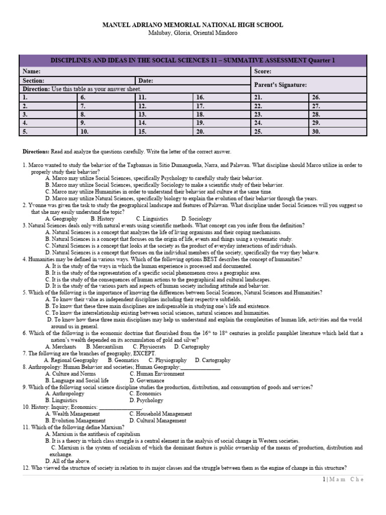 11 Diss - Week 9-Assessment | PDF | Social Sciences | Marxism