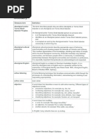 NESA Key Terms Glossary for HSC | PDF | Poetry | Clause