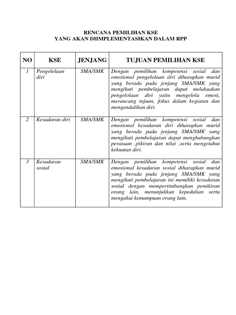 Modul Ajar Teknik Pemesinan - Teknik Pemesinan Bubut (Membubut Ulir ...