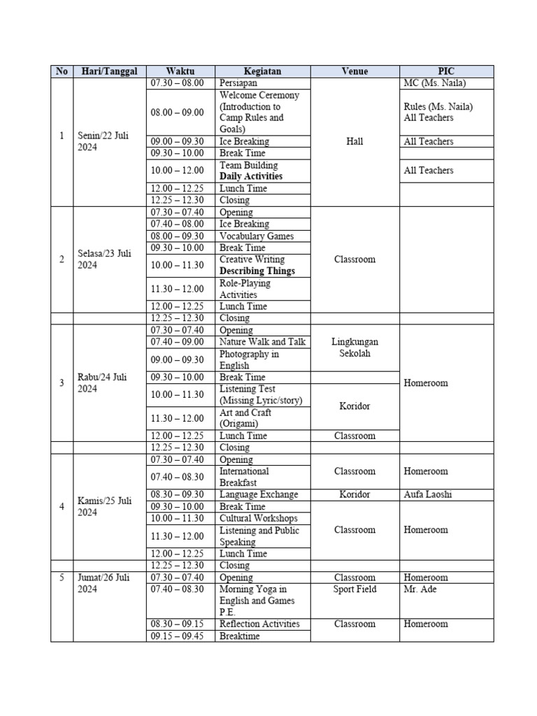Rundown English Camp | Download Free PDF | Schools | Educational ...