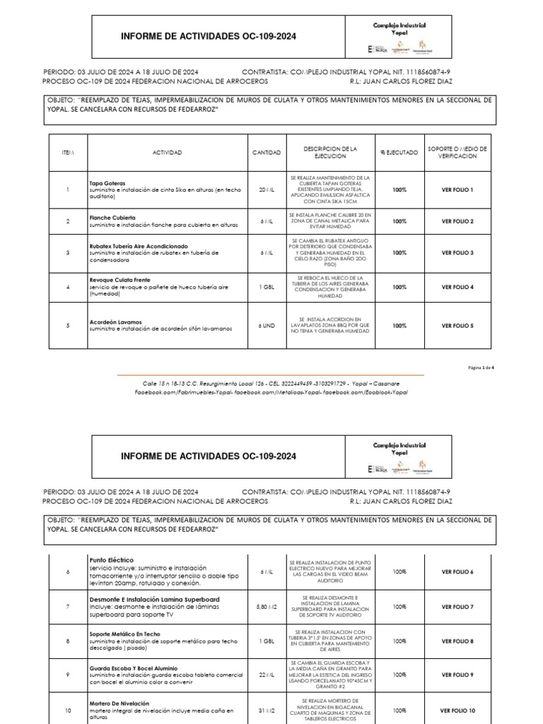 INFORME DE ACTIVIDADES Final | PDF | Materiales de construcción | Sector secundario de la economía