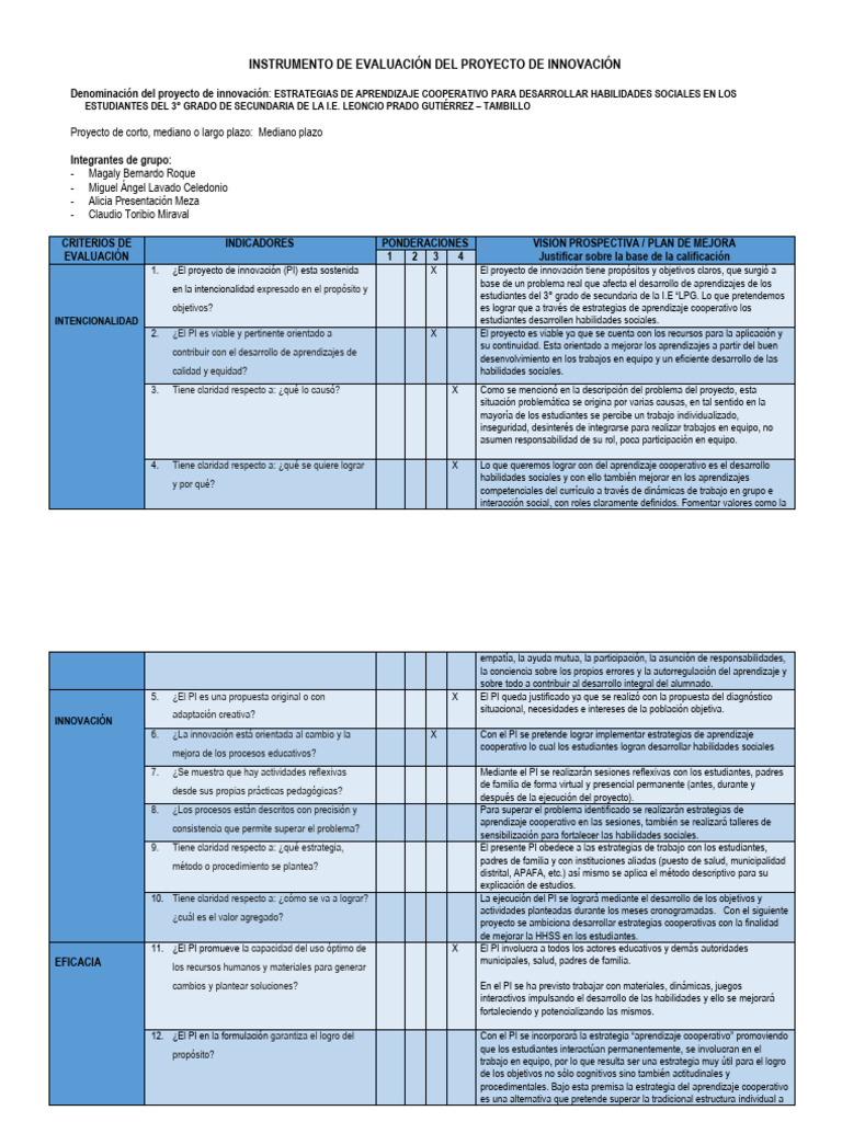 INSTRUMENTO DE EVALUACIÓN DEL PROYECTO DE INNOVACIÓN - Criterios | PDF ...