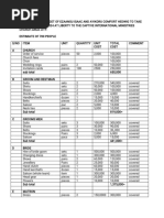 Kwanjula Budget Breakdown for Kukyala | PDF
