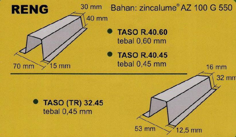 Detail Reng Baja Ringan | PDF