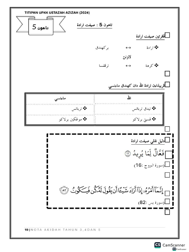 Nota Akidah (Jawi) Tahun 5 | PDF