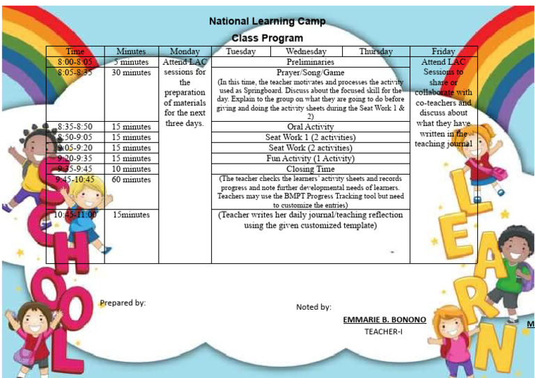 Learning Camp Class Program | PDF | Behavior Modification | Learning