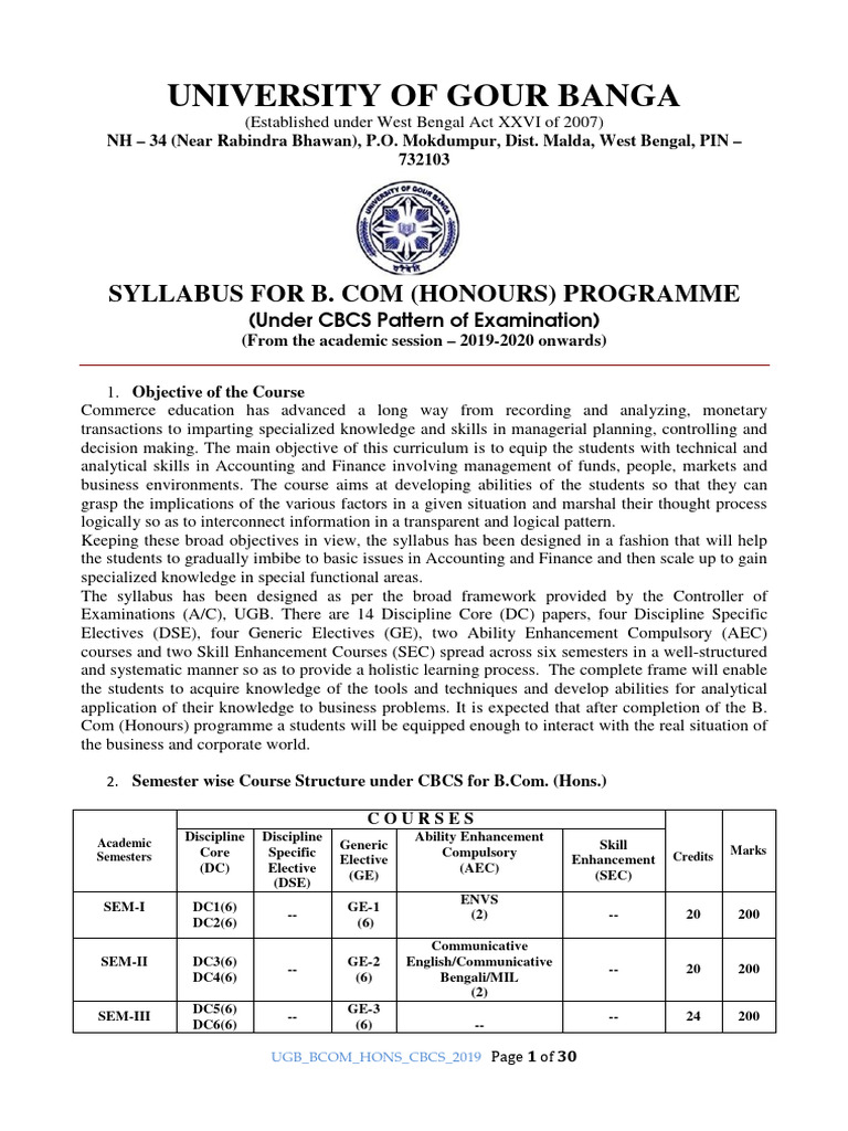 Commerce Honours Cbcs | PDF | Demand | Marketing