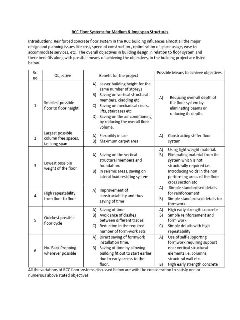 Final Class Notes RCC Floors | PDF | Prestressed Concrete | Concrete