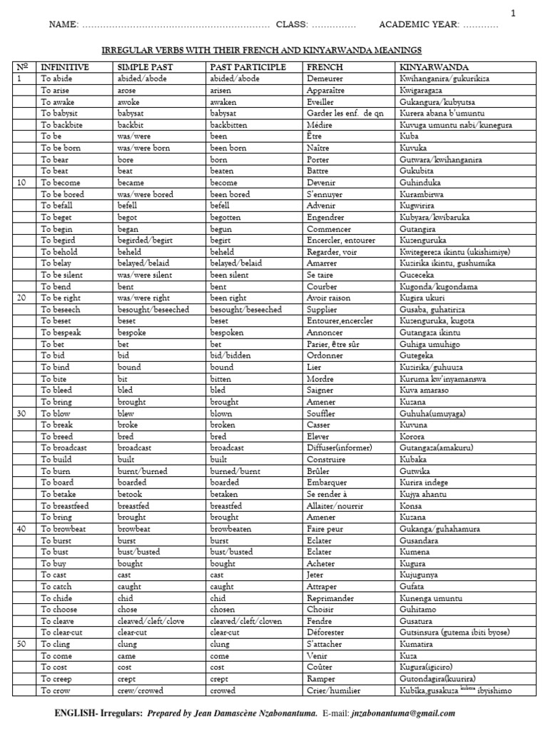 Irregulars Verbs Pdf