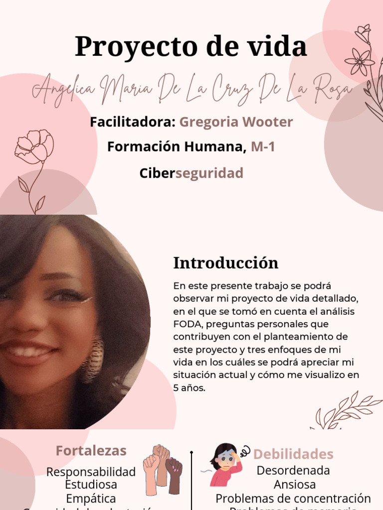 Angelica M. De La Cruz De La Rosa (1) (1) | PDF | Análisis FODA | Sicología