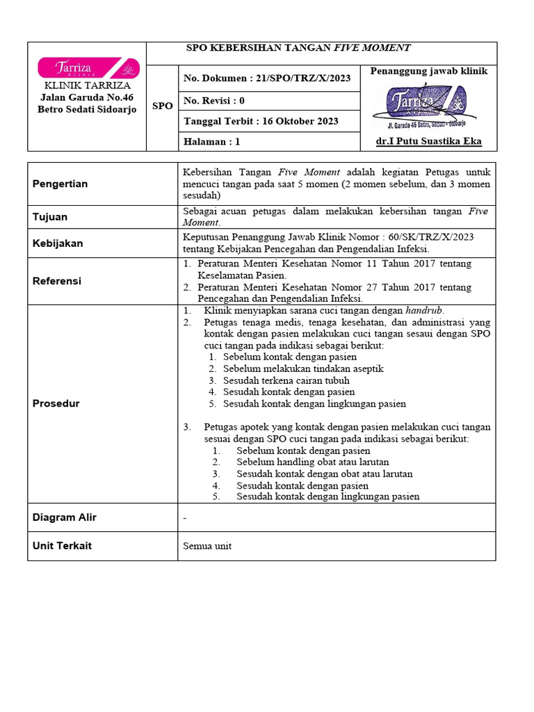Revisi SPO KEBERSIHAN TANGAN FIVE MOMENT | PDF