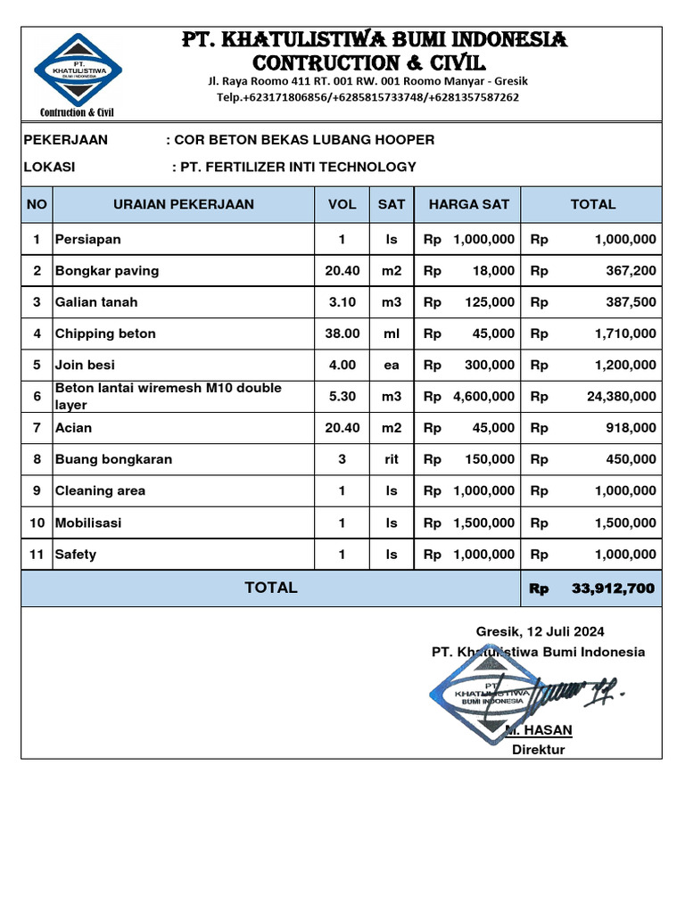 Rincian Biaya Pekerjaan Cor Beton | PDF