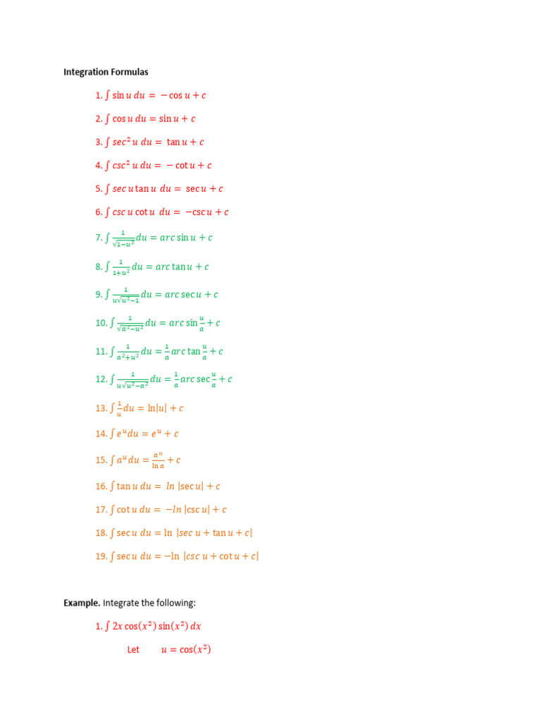Integration Formulas | PDF