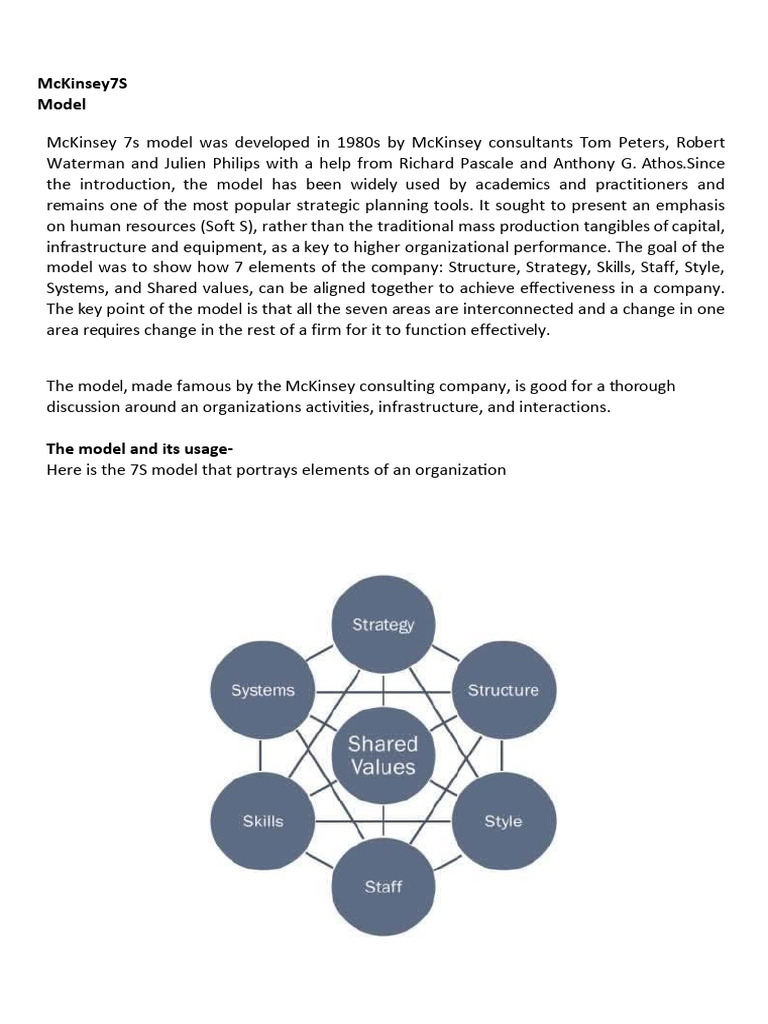 7S Model | PDF | Leadership | Organizational Behavior