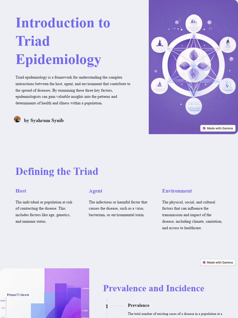 Introduction To Triad Epidemiology | PDF | Epidemiology | Infection