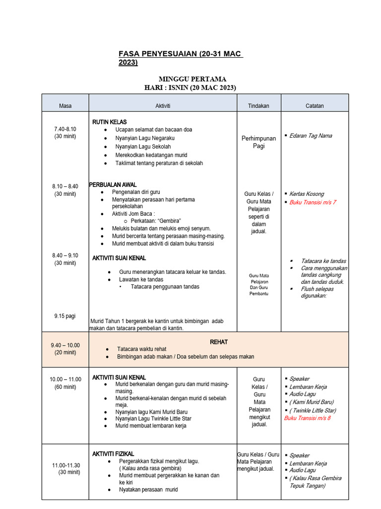 Rancangan Aktiviti KPM 2023 | PDF