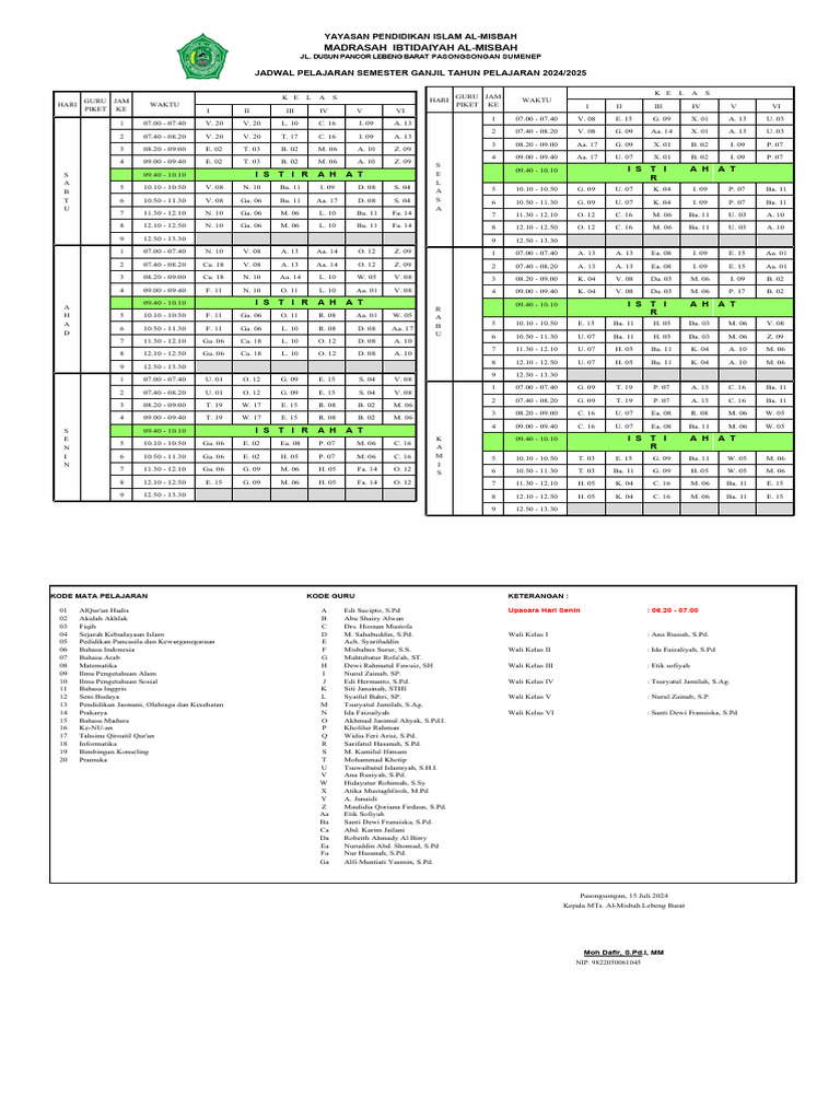 Jadwal Pelajaran MI 2024 - 2025 Sem 1 REVISI | PDF