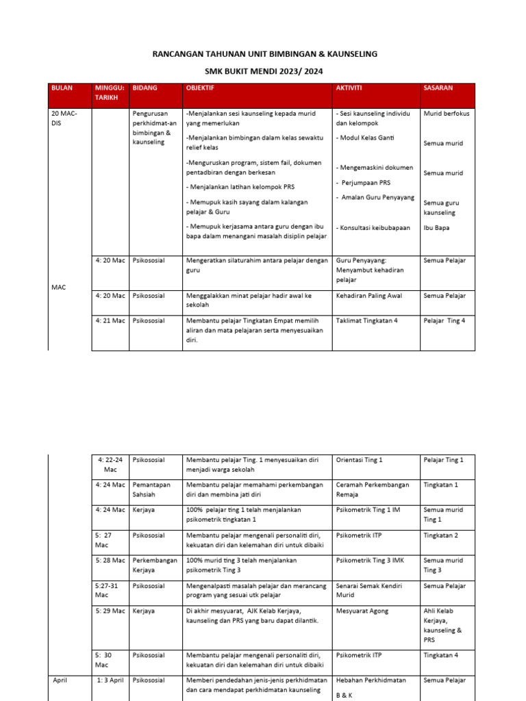 Rancangan Tahunan Unit Bimbingan SMKBM 2023 | PDF