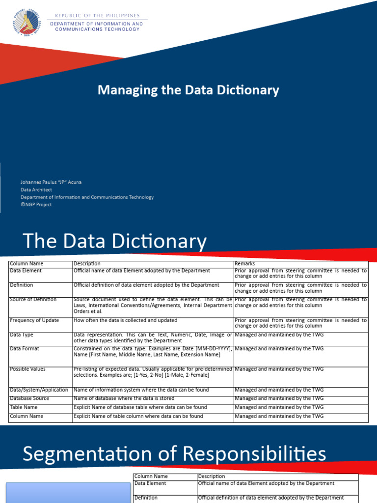 03 Managing The Data Dictionary | PDF | Data | Databases