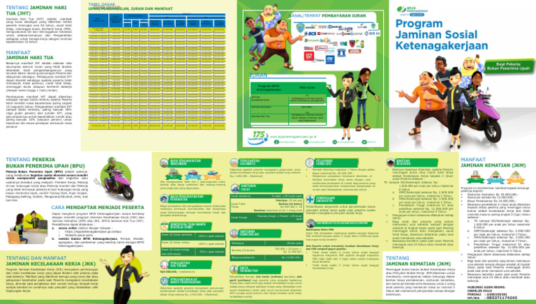 Brosur-Bpjs BPU | PDF