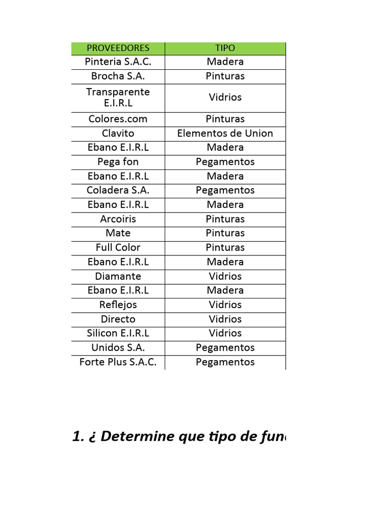 Entregable 01 Informatica Aplicada | PDF