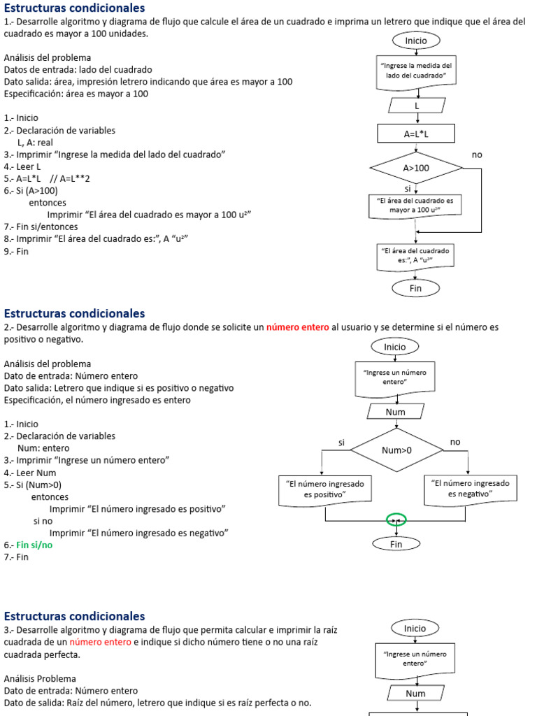 Algoritmos y Diagramas de Flujo | PDF | Algoritmos | Raíz cuadrada