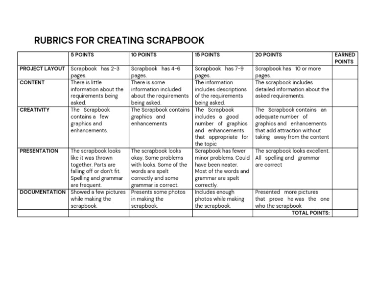 Rubrics For Creating Scrapbook | PDF | Scrapbooking | Publishing